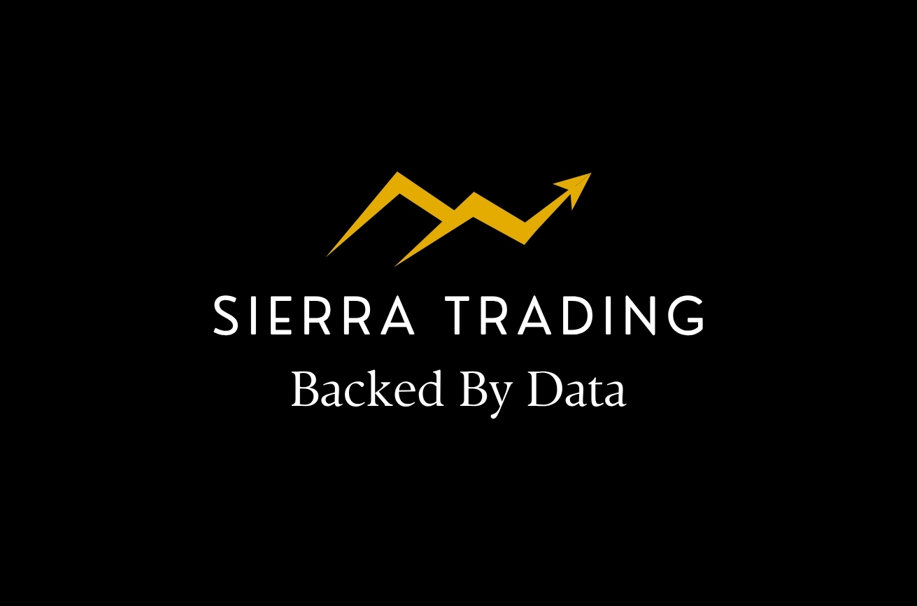 Sierra Chart Custom Studies | Sierra Trading